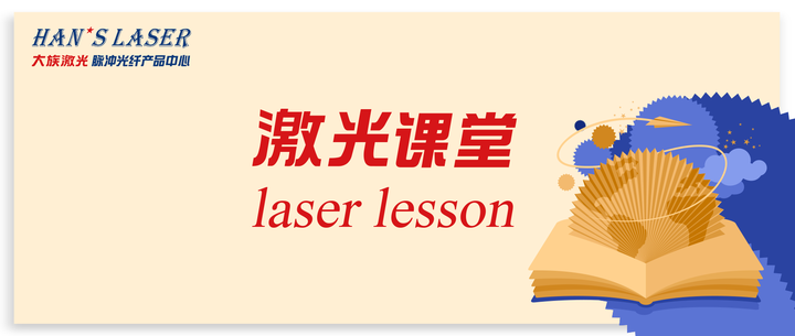 【激光课堂】第一期 热透镜效应——以HFM-250W脉冲光纤激光器为例 - 知乎