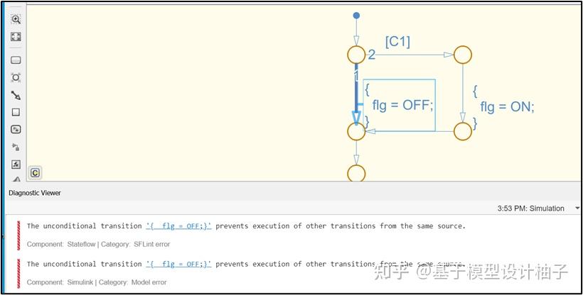 Simulink 建模规范 - 4.3. Transition Condition/ Action - 知乎