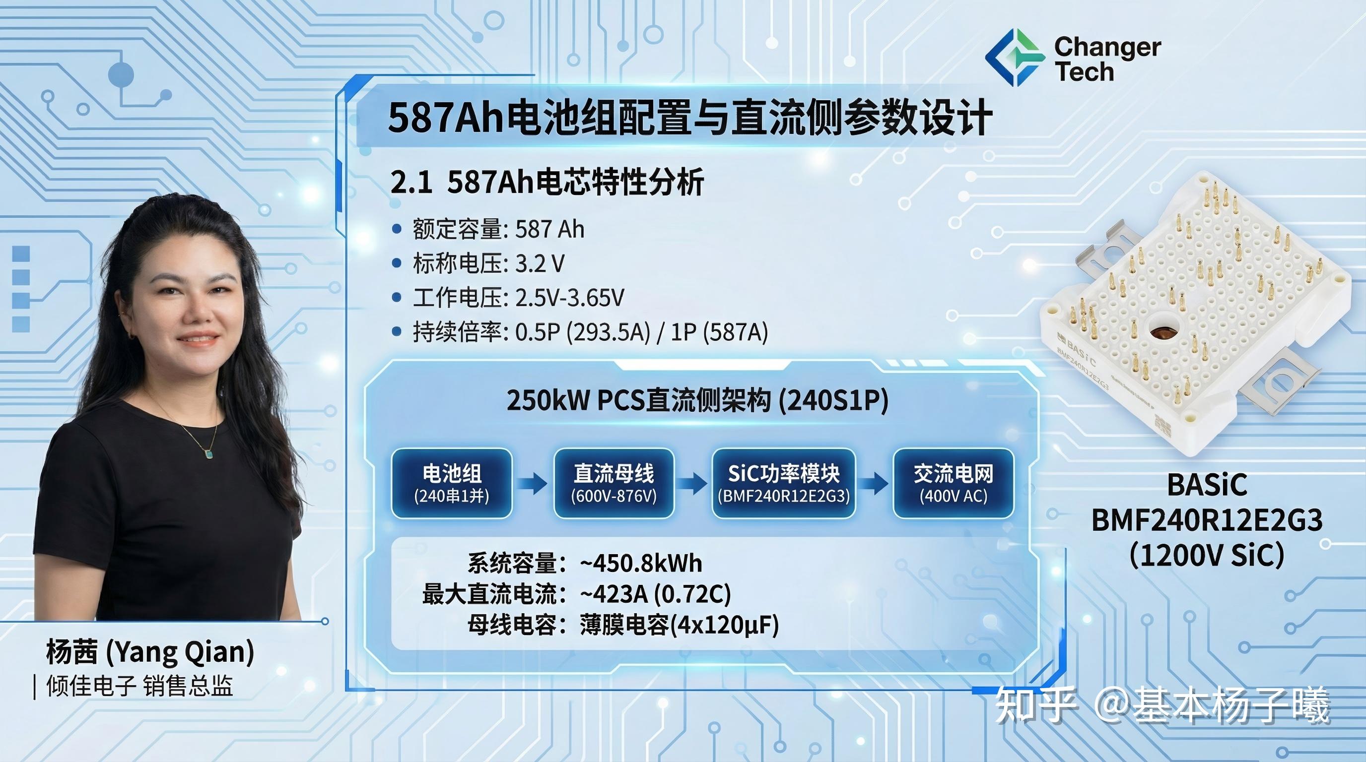 基于碳化硅SiC功率模块与587Ah电芯的250kW工商业储能PCS设计 - 知乎