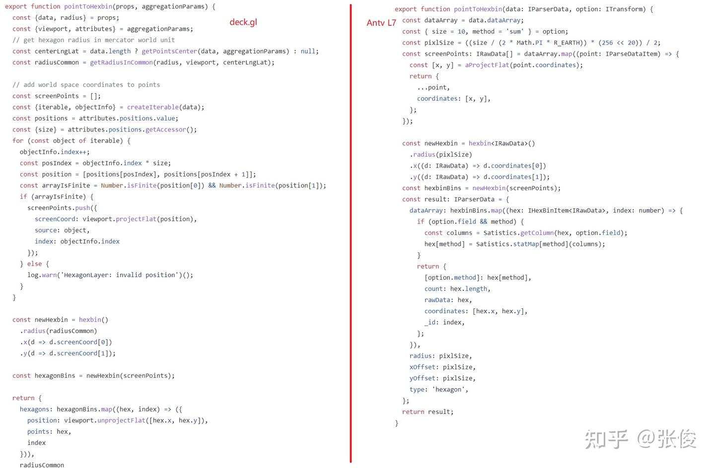 deck.gl 简单使用 - 知乎