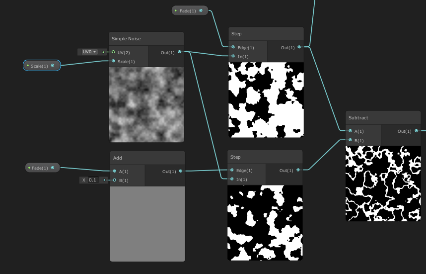 Unity3D ShaderGraph 实现有方向的溶解效果 - 知乎