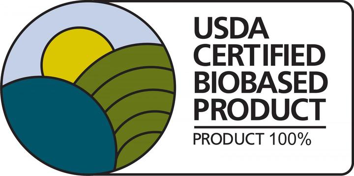 一文看懂美国农业部USDA BIOPREFERRED生物基优先计划 - 知乎
