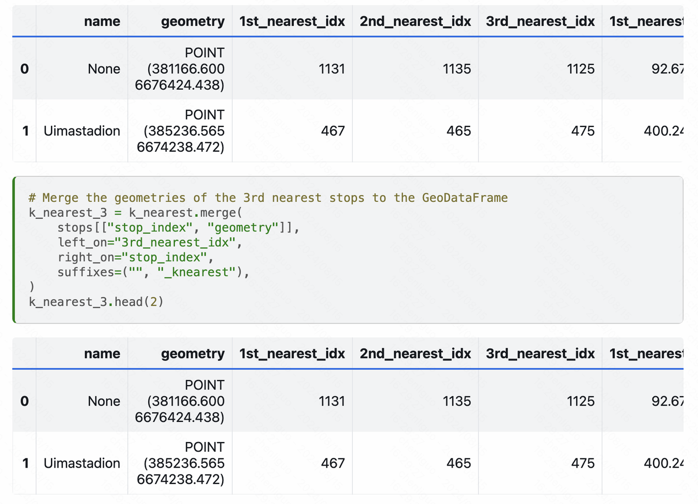 Python GIS 6.8 最近邻分析 - 知乎