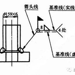 ISO2553-2013 这个焊接符号怎么解释？ - 知乎