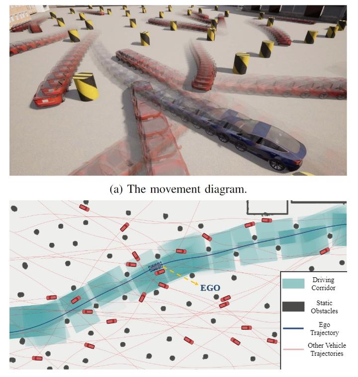 An Efficient Spatial-Temporal Trajectory Planner(基于微分平坦轨迹规划) - 知乎