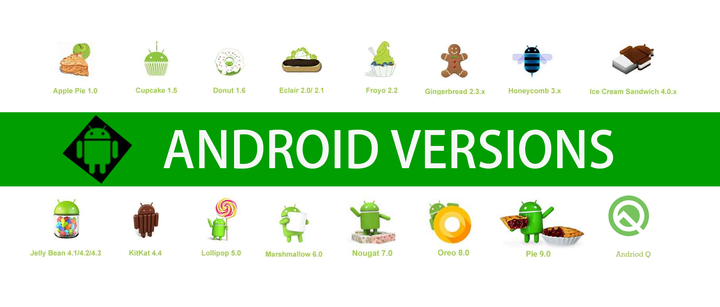 Android简史：从0到∞ - 知乎