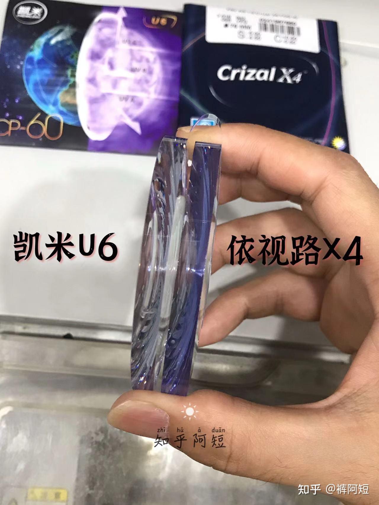 向各位请教一下， 凯米u6 依视路a4/x4哪个更好一点呢？ - 知乎