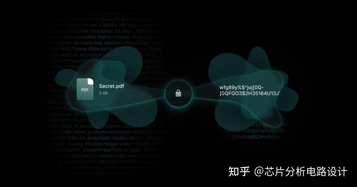 AES加密算法是什么？（高级加密标准） - 知乎