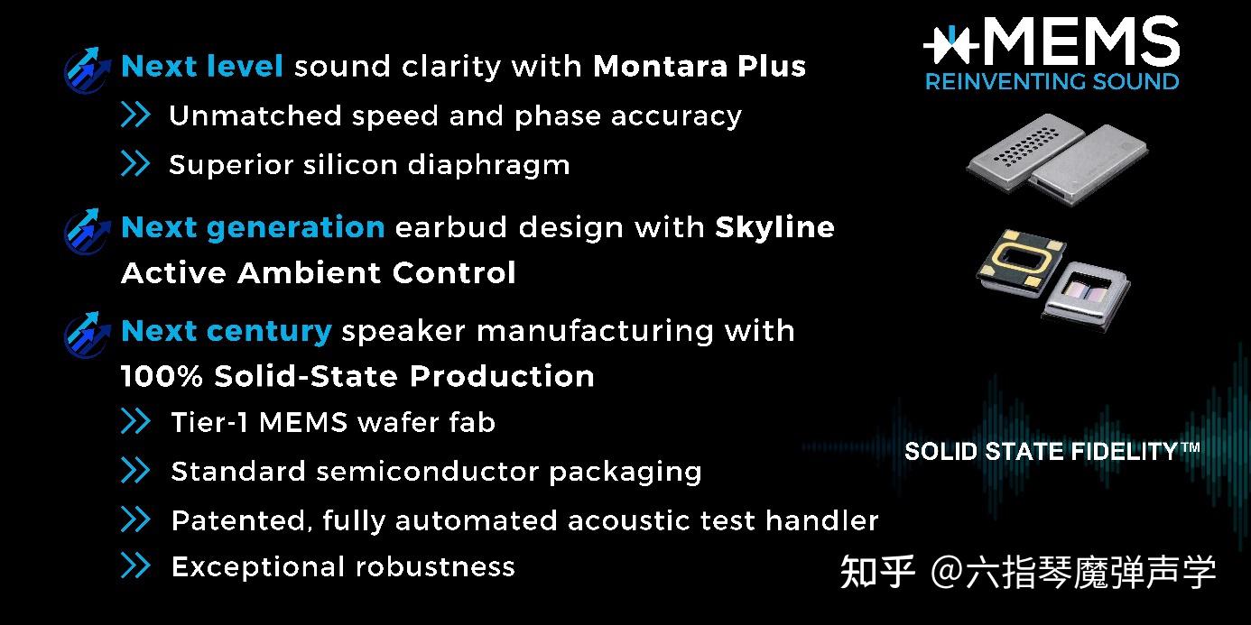 xMEMS MEMS扬声器应用指南 - 知乎
