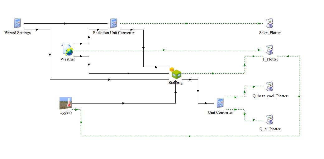 怎样学习TRNSYS软件？ - 知乎
