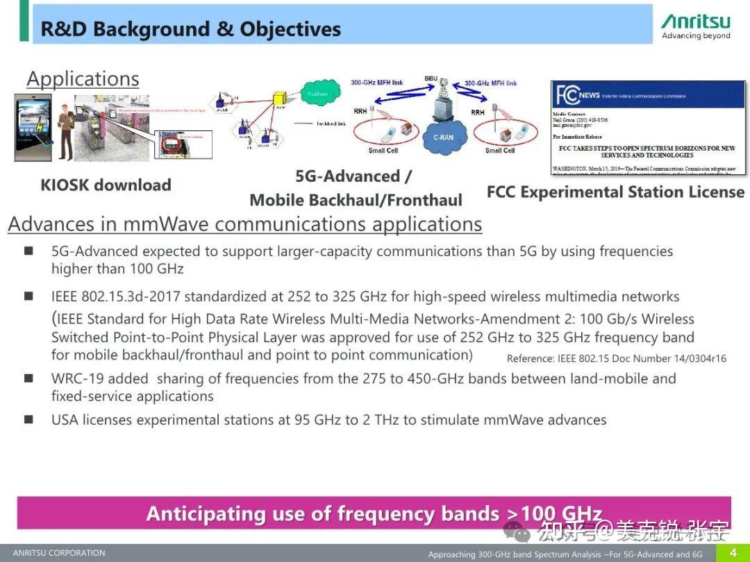 安立：如何在6G时代实现300GHz频谱分析 - 知乎