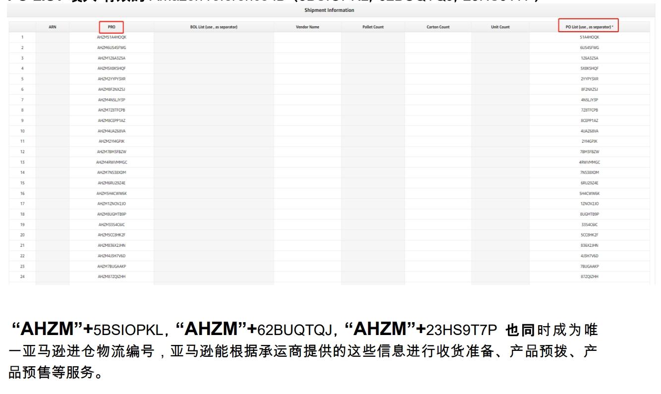 sp-api 如何获取货件里面的货件追踪编号（amazon reference id）? - 知乎