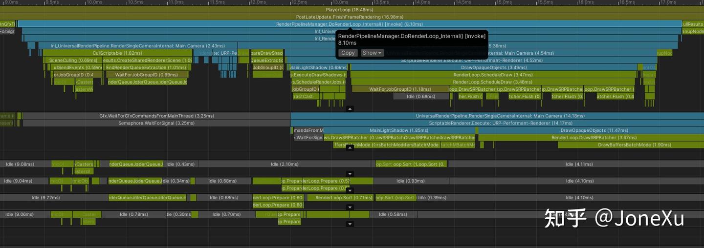 Unity BatchRendererGroup使用上的一些想法 - 知乎