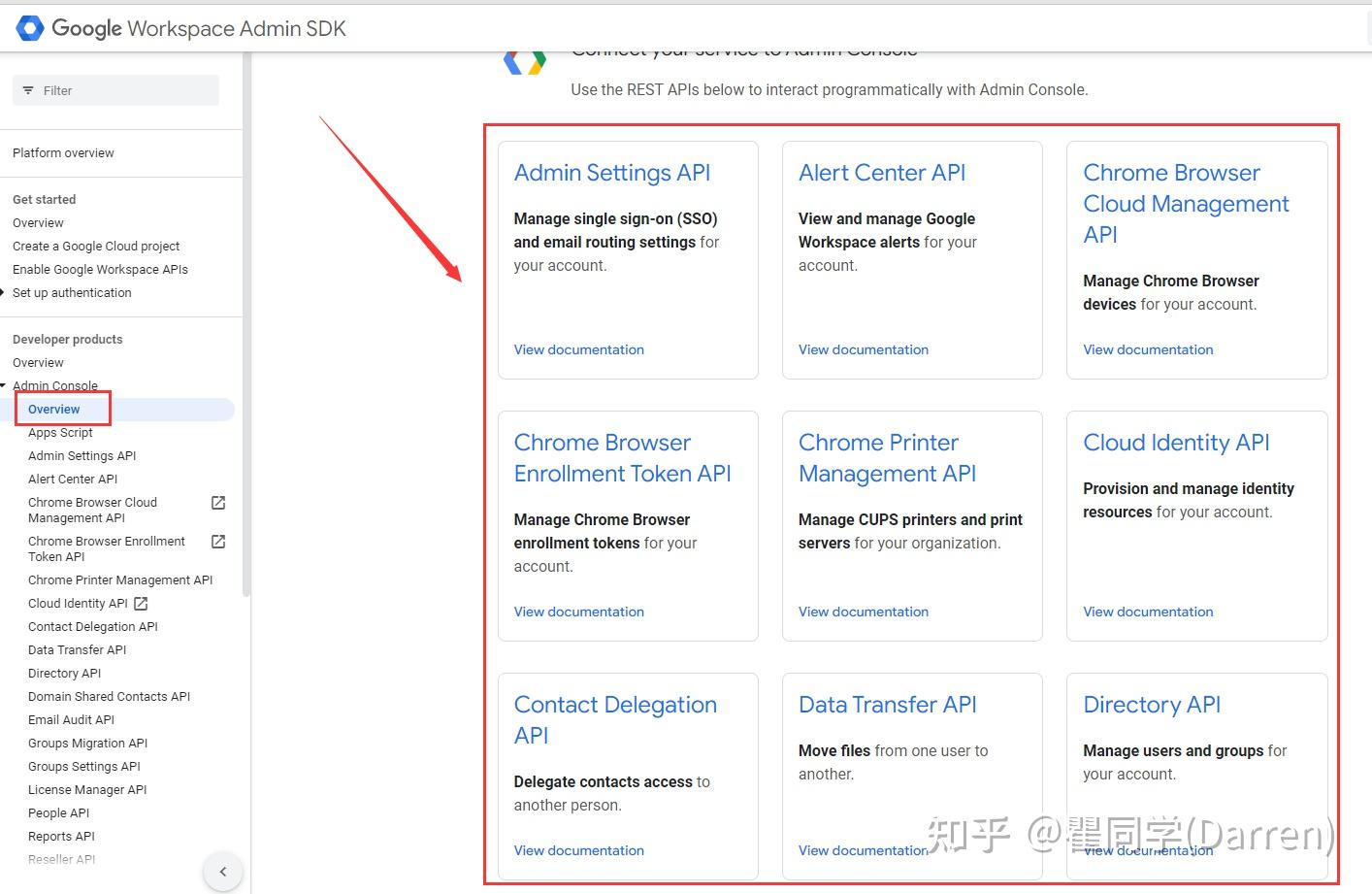 Google Admin SDK API 授权避坑指南 - 知乎