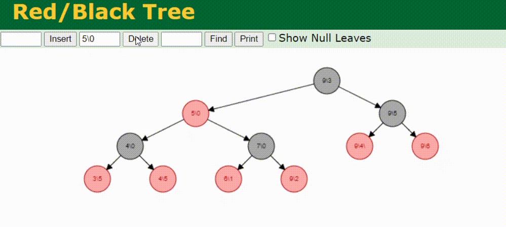 C++ map 详解（附用例） - 知乎