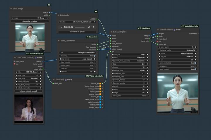Echo_mimic音频驱动视频 - 知乎