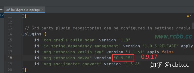 Spring源码下载&构建 - 知乎