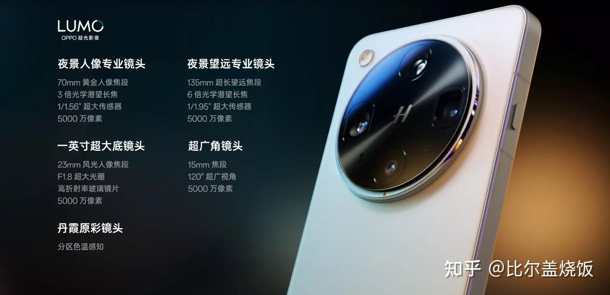 16PM、X8U、X200U谁最顶？内行人怎样评价三款超大杯 - 知乎