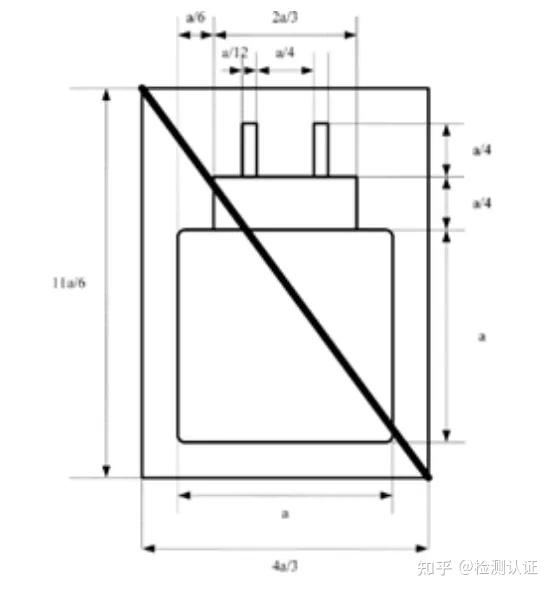 欧盟认证|Type-C接口电子产品RED指令解读|EN IEC 62680-1-2/or-3 - 知乎