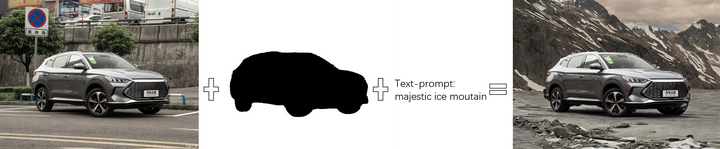 图像编辑之blended diffusion以及blended latent diffusion - 知乎