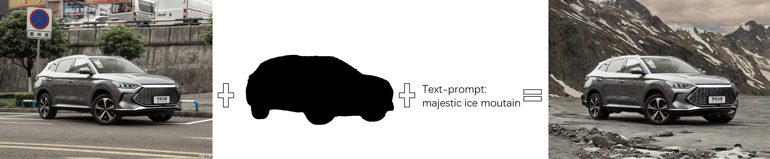 图像编辑之blended diffusion以及blended latent diffusion - 知乎