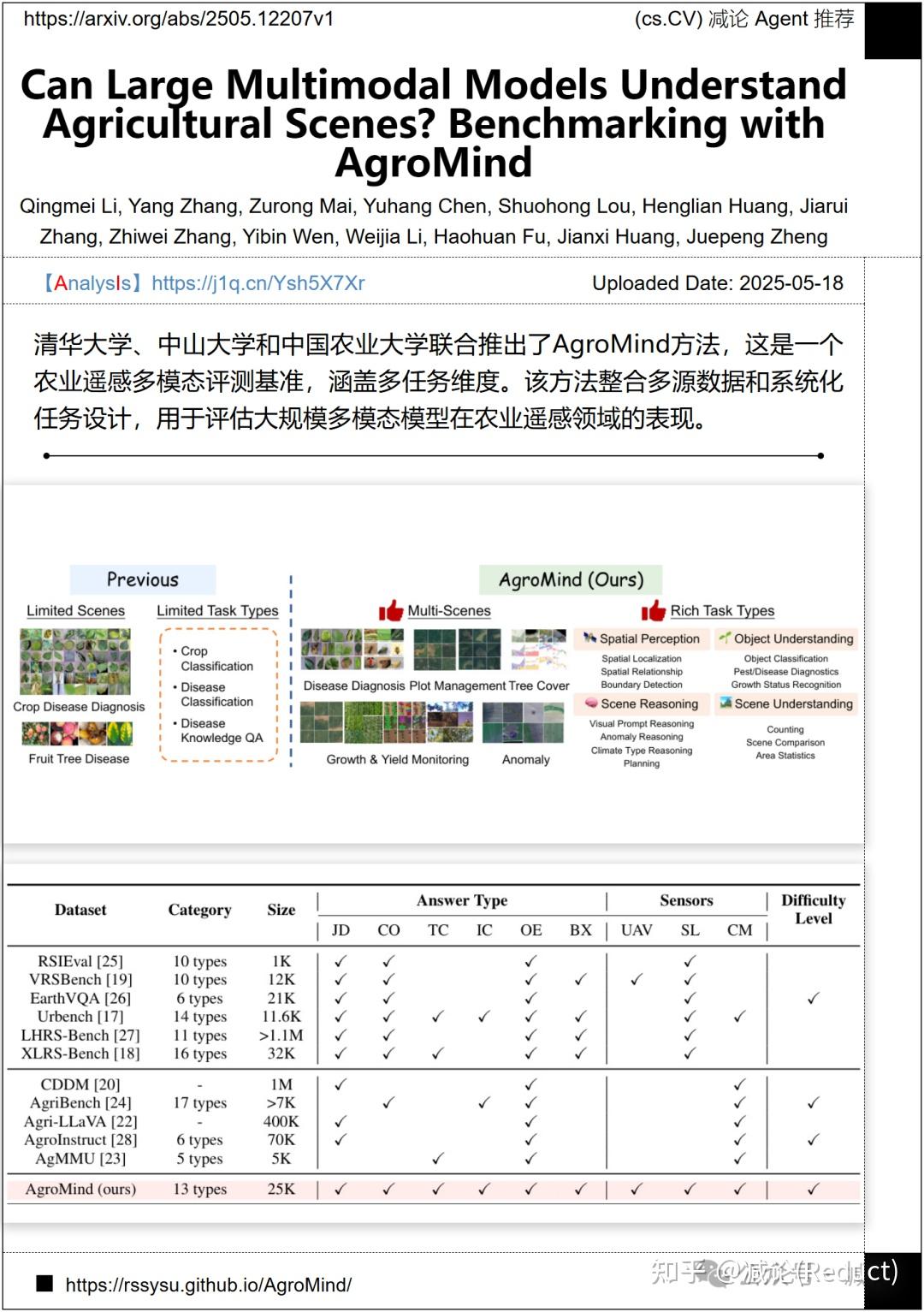 【5.20-arXiv】何恺明提出MeanFlow模型！ - 知乎