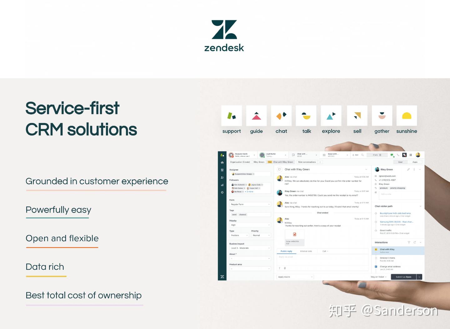 Zendesk商业模式及产品特性分析 - 知乎