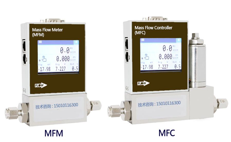 质量流量计（MFM）以及 质量流量控制器（MFC） - 知乎