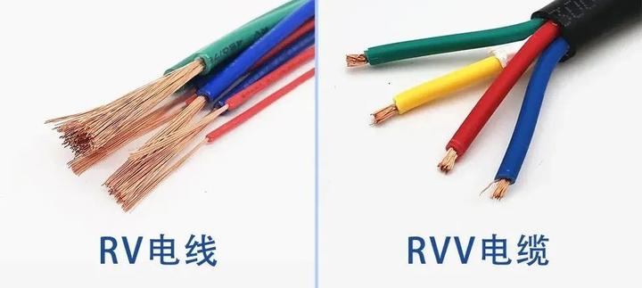 只差一个字母，为啥RVV是电缆，RV却是电线，二者有何不同 - 知乎