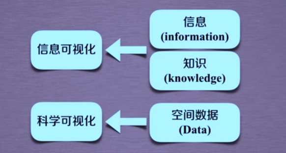 Python+VTK教程-TVTK入门 - 知乎