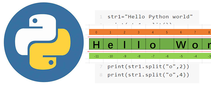 一步一步学Python3(小学生也适用) 第九篇: 字符串（str）类型(中) - 知乎