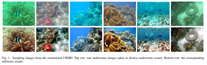 An Underwater Image Enhancement Benchmark Dataset and Beyond - 知乎