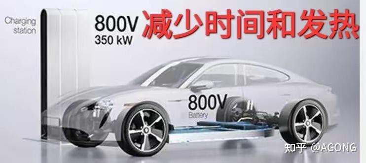 800V是什么技术，为什么特斯拉不跟进？ - 知乎