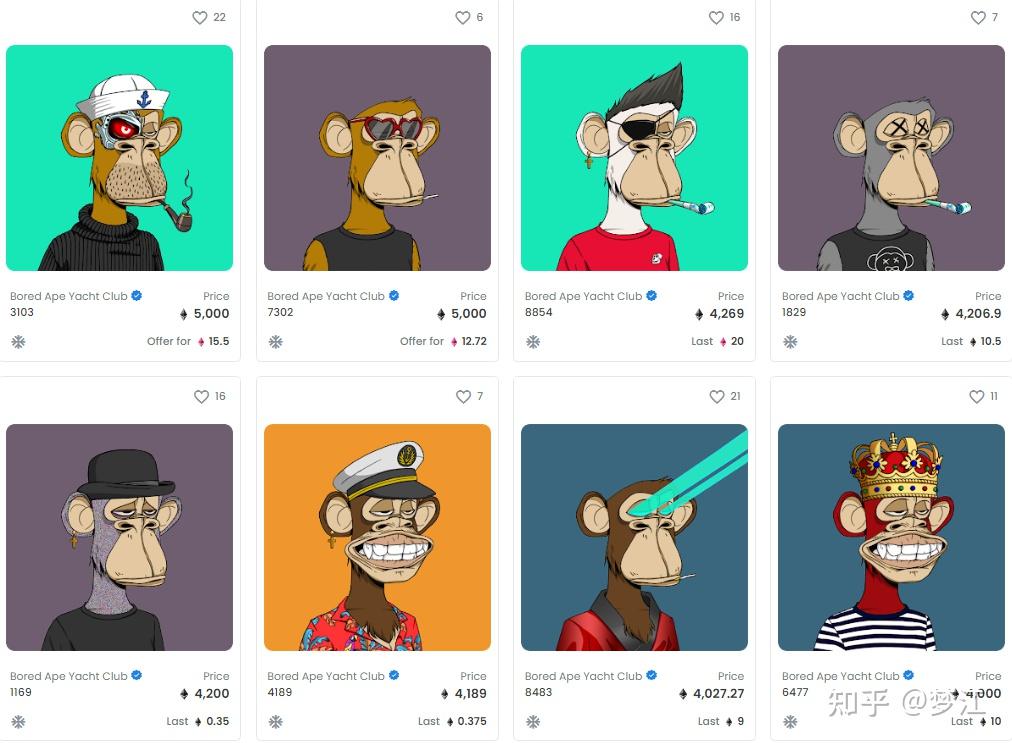 当下最流行的最贵的头像NFT作品有哪些？ - 知乎