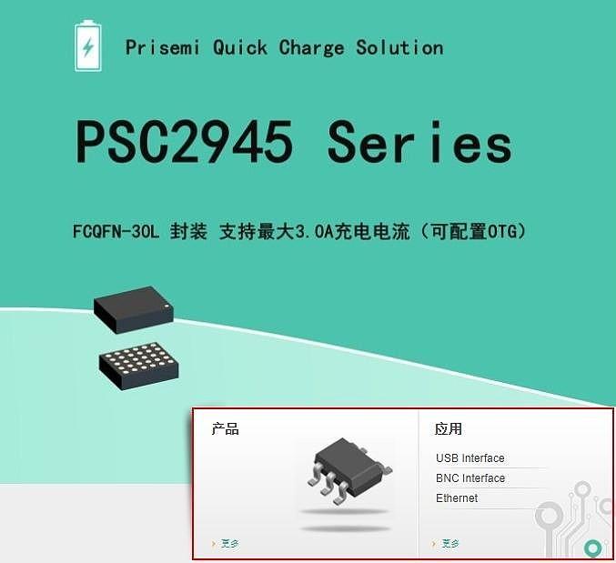 芯导科技：在功率半导体赛道率先突破！对标国际大厂，坐拥国产替代红利！加速布局第三代半导体氮化镓领域！ - 知乎