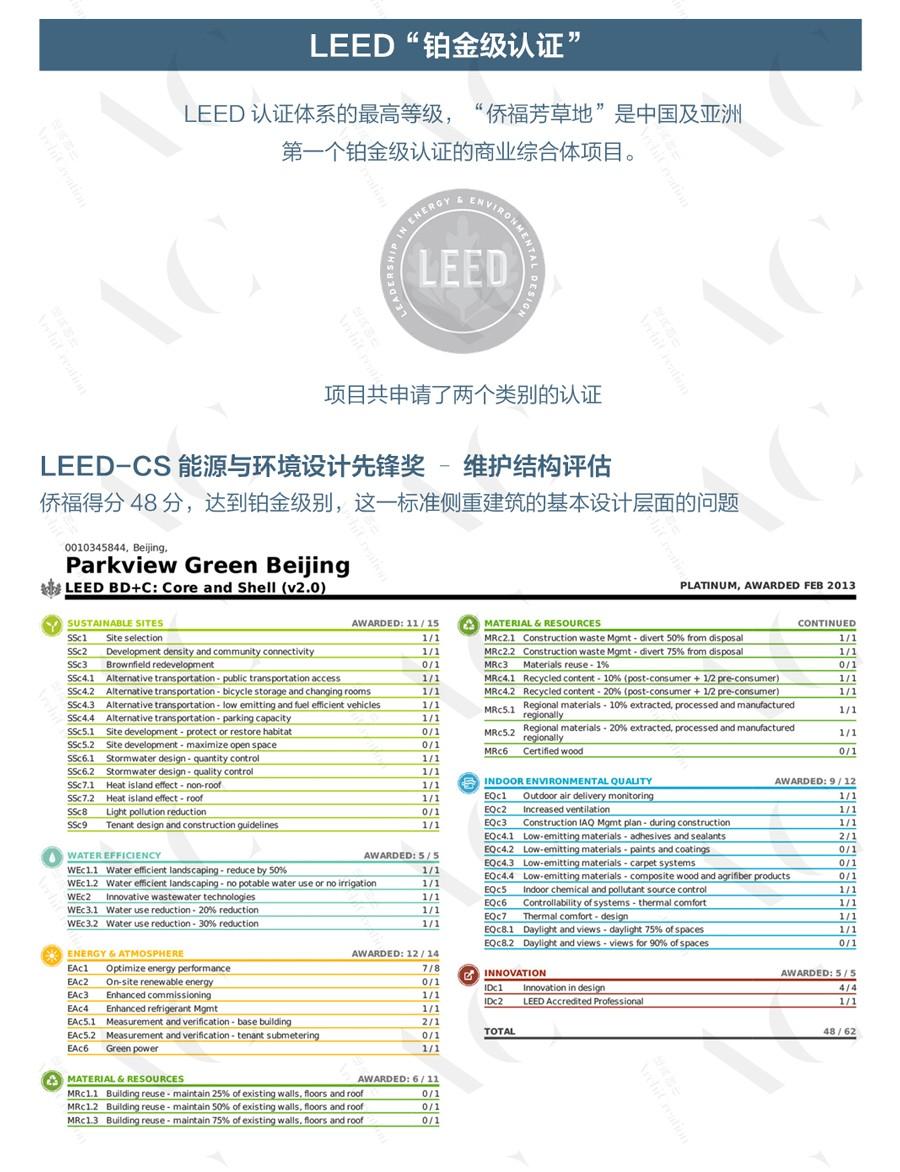美国 LEED 认证具体是什么样子的？ - 知乎