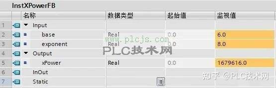 [西门子PLC] SCL编程实例100例-002-幂 - 知乎