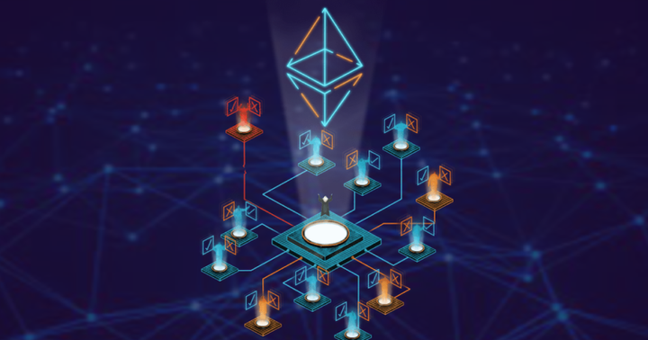 DAW（去中心化自治世界）会是下一个全链新叙事吗？ - 知乎