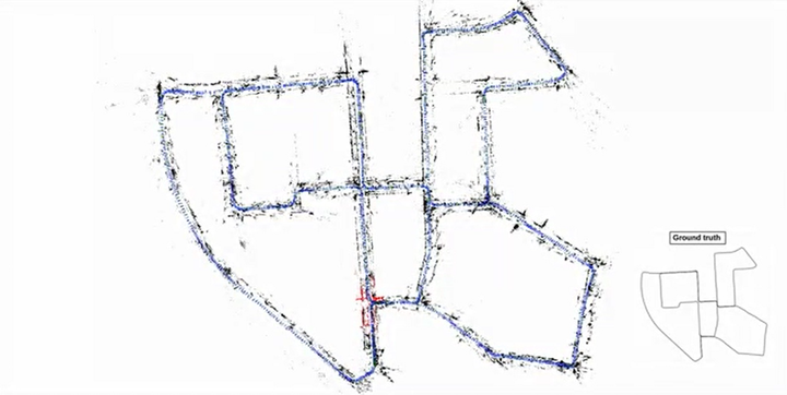 ORBSLAM系列|ORB-SLAM论文带读（二）（划重点） - 知乎
