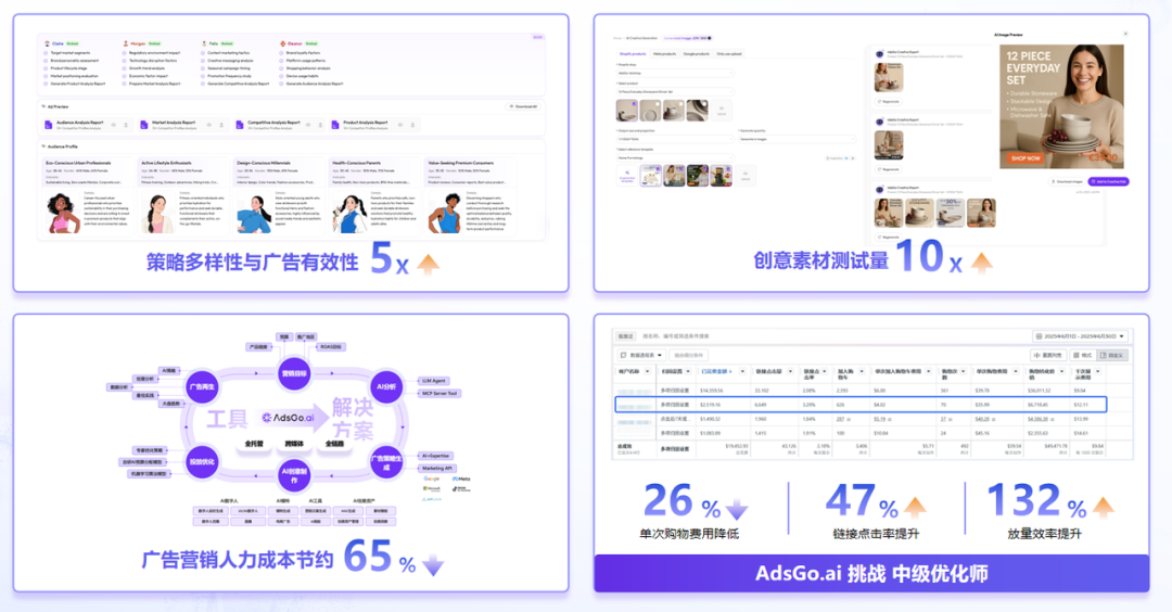 易点天下发布首个全球多渠道全托管AI营销专家—AdsGo.ai - 知乎