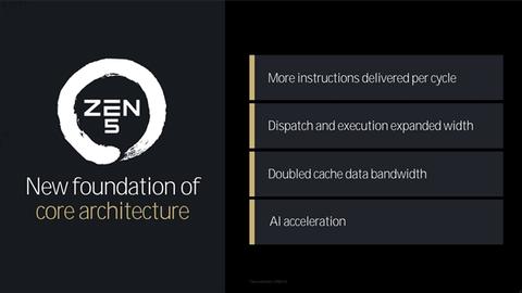 全面了解AMD Zen5架构CPU - 知乎