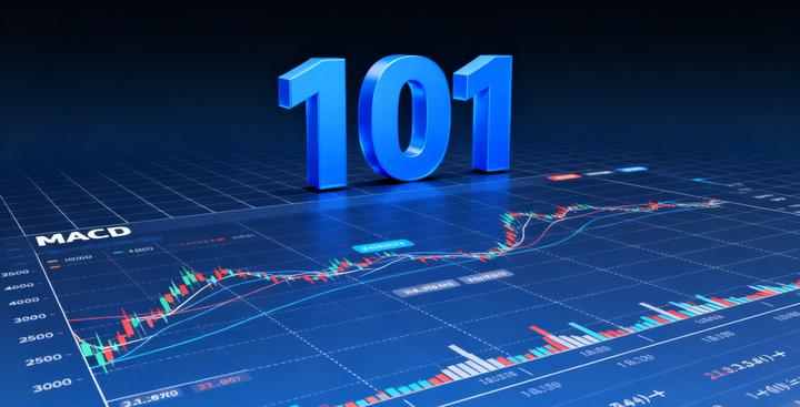 量化因子库系列1：Alpha101因子库详细介绍与使用指南【建议收藏】 - 知乎