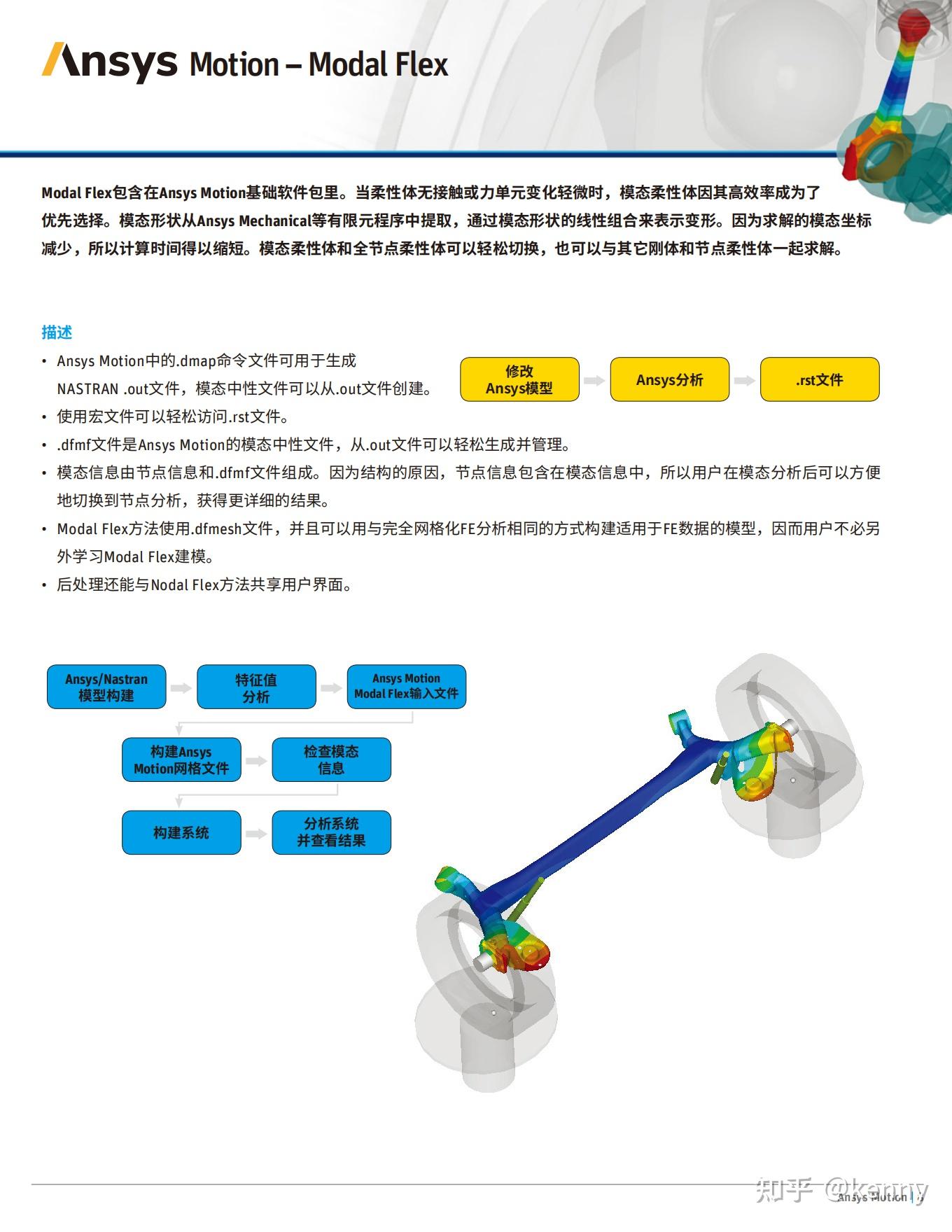 Ansys Motion中文产品手册 - 知乎