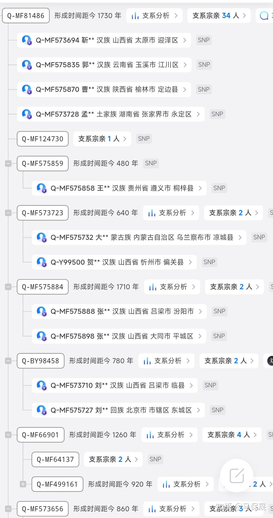 Q1b-ZS3313：匈奴和乌孙 - 知乎