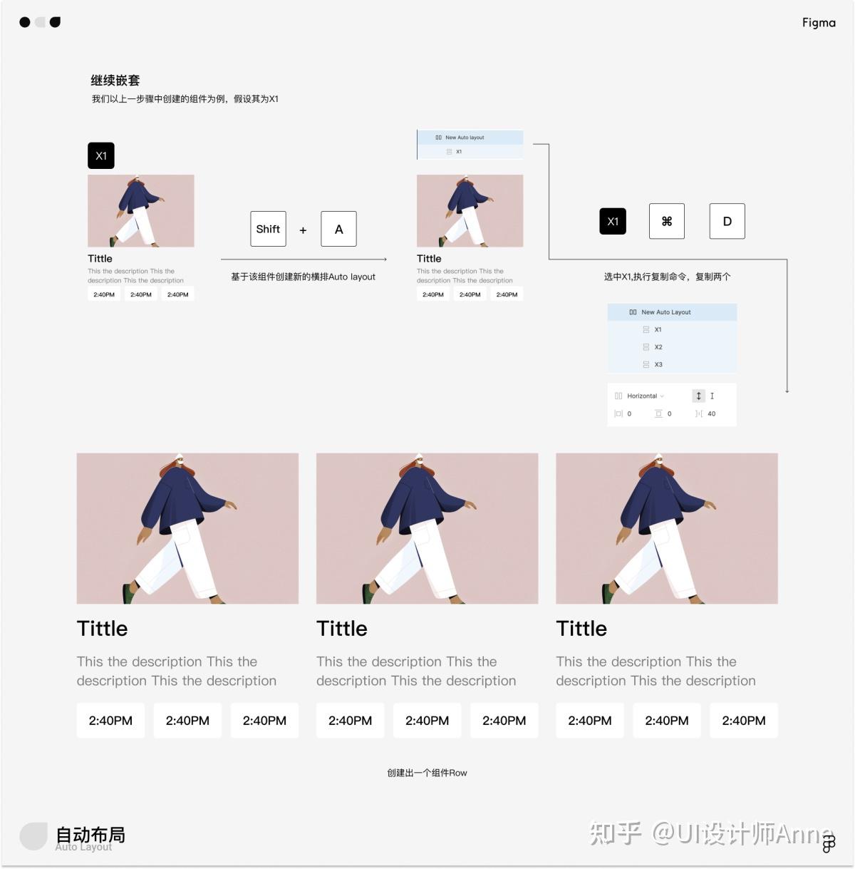 万字干货！写给小白的Figma全面入门手册 - 知乎
