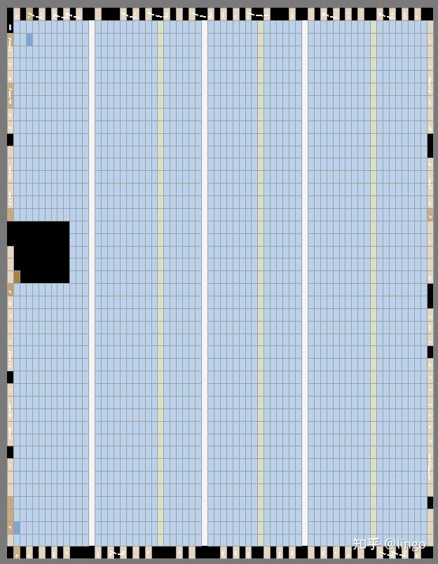 实例讲解 Cyclone IV 的 逻辑阵列 LAB - 知乎