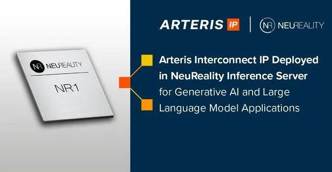NeuReality在其AI推理服务器中使用Arteris的Interconnect IP - 知乎