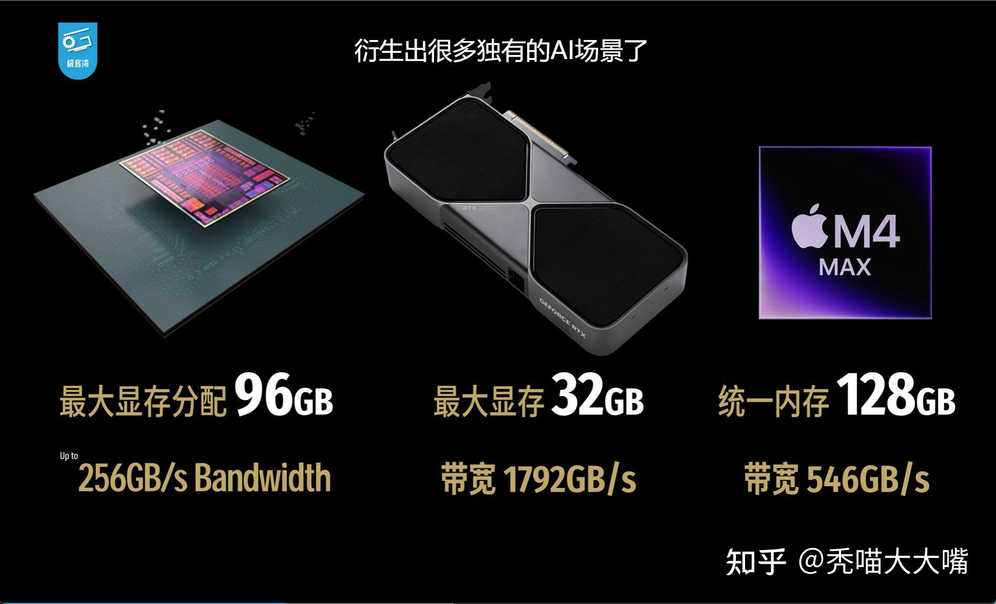 UP主提前体验ROG幻X 2025：首发独占的AI MAX 390，性能表现出色 - 知乎