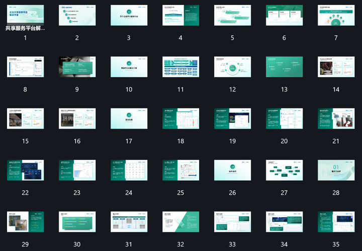 干货|SSC是什么？企业如何构建个性化SSC？（附完整PPT） - 知乎