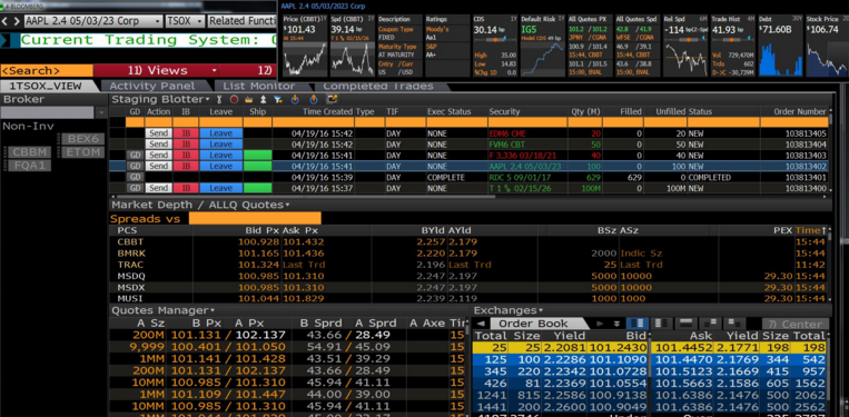Bloomberg交易系统 - 知乎